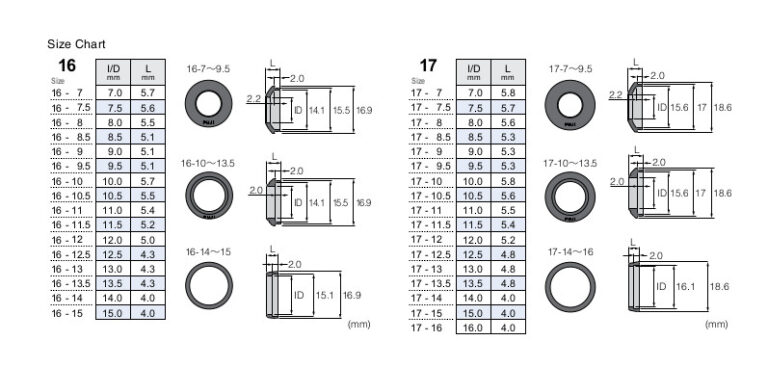 Winding Checks – The Ultimate Guide - Anglers Resource