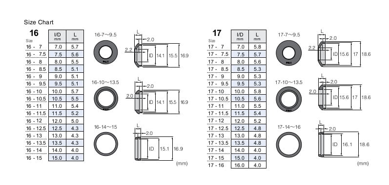 Winding Checks – The Ultimate Guide - Anglers Resource